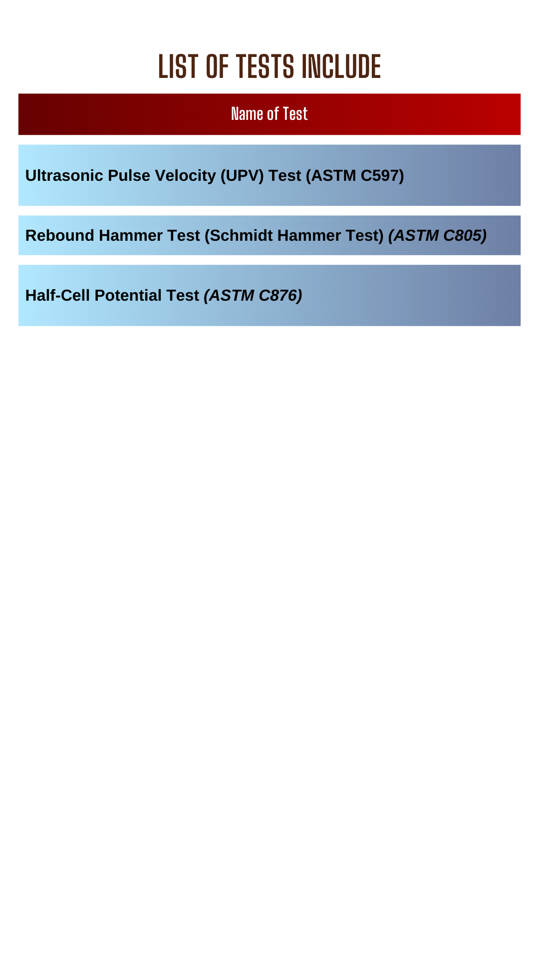 Non-Destructive - Solutions and Mining Laboratory