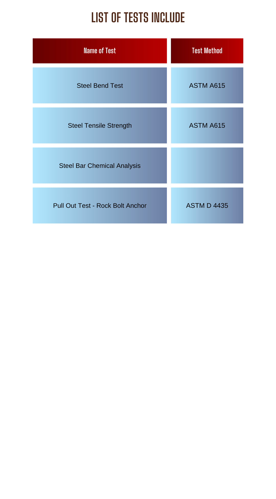 steel testing - Solutions and Mining Laboratory